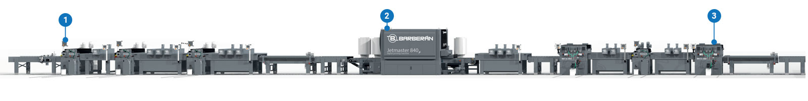 Deco - Barberan Jetmaster Series